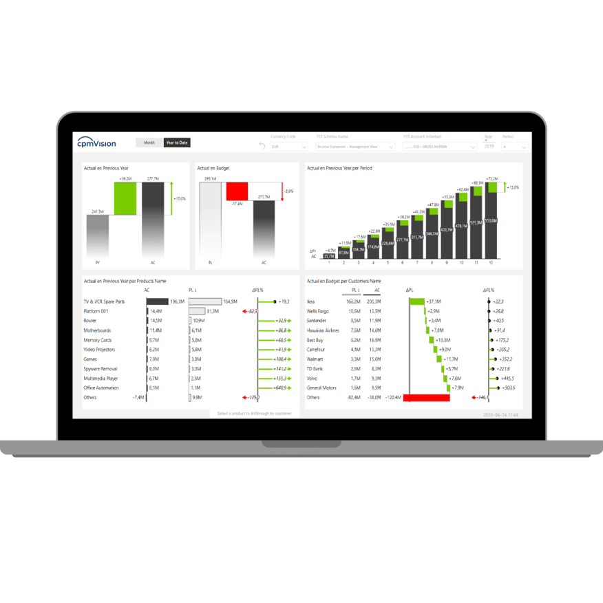 cpmVision | Intelligently connecting Power BI to CCH® Tagetik
